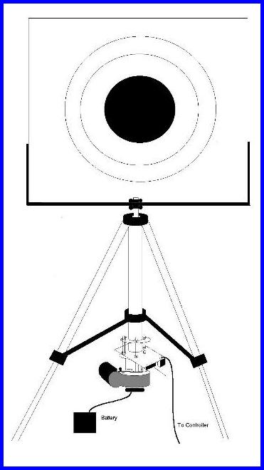 A Do-It-Yourself Turning Target System – Pilkington Competition III