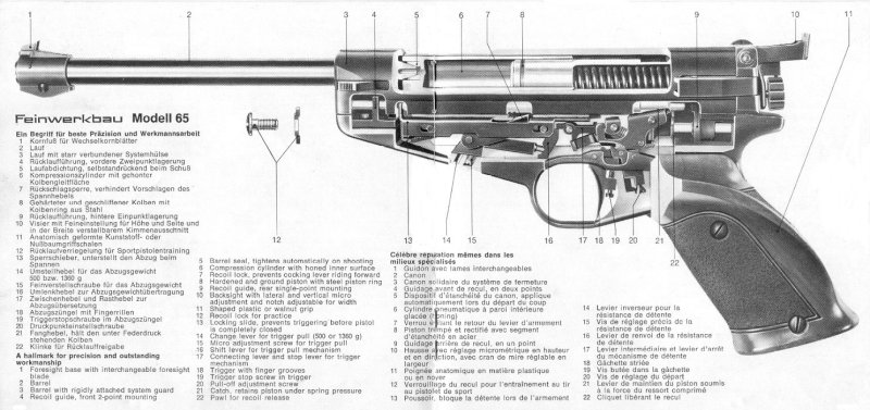 Ten P Files Feinwerkbau Model 65 Exploded – Pilkington Competition III